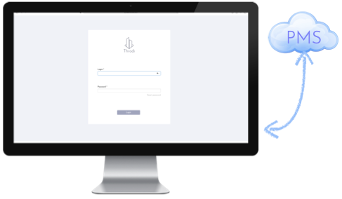 Throdi features – Throdi "One-Stop-App"